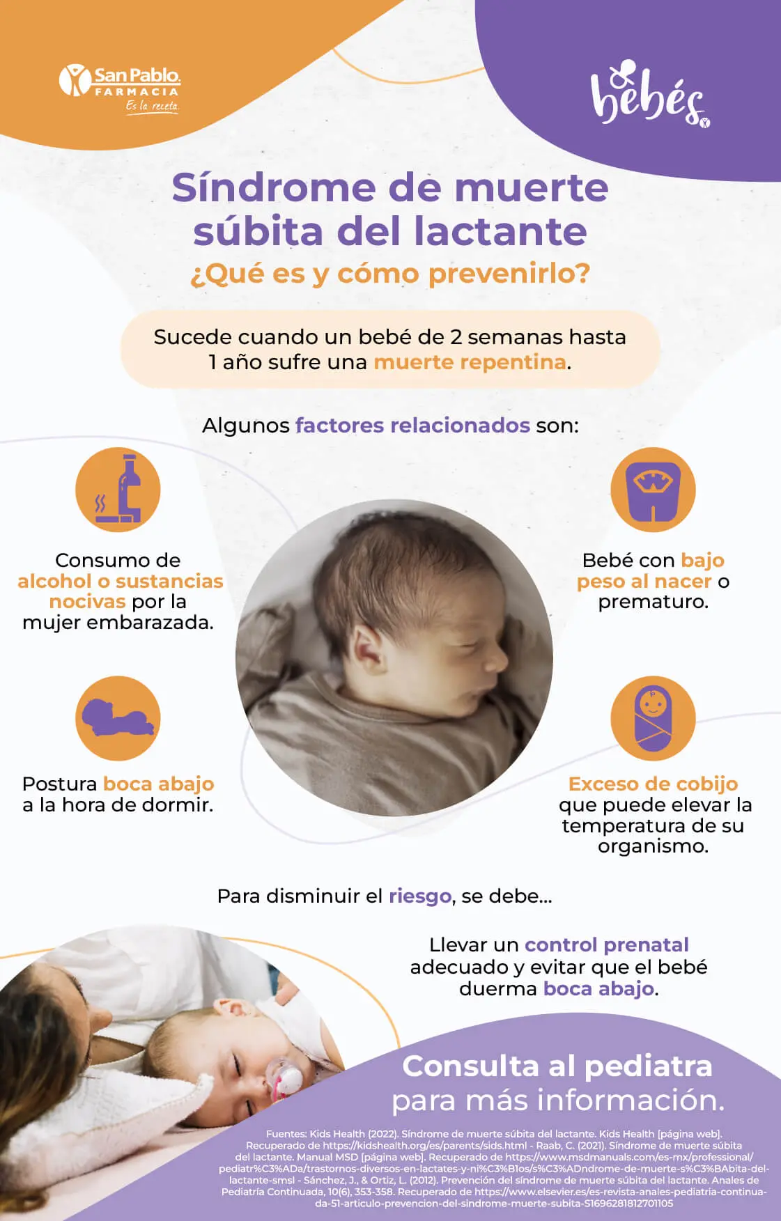 Muerte Súbita En Bebés: Síndrome De Muerte Súbita Del Lactante (smsl ...