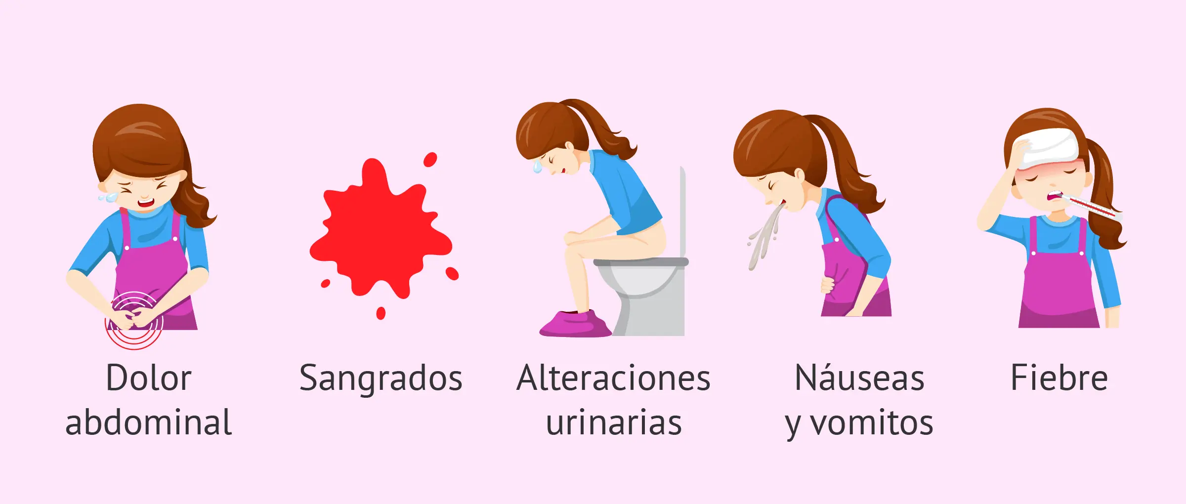 Enfermedad Pélvica Inflamatoria (epi): Causas, Síntomas Y Tratamiento ...