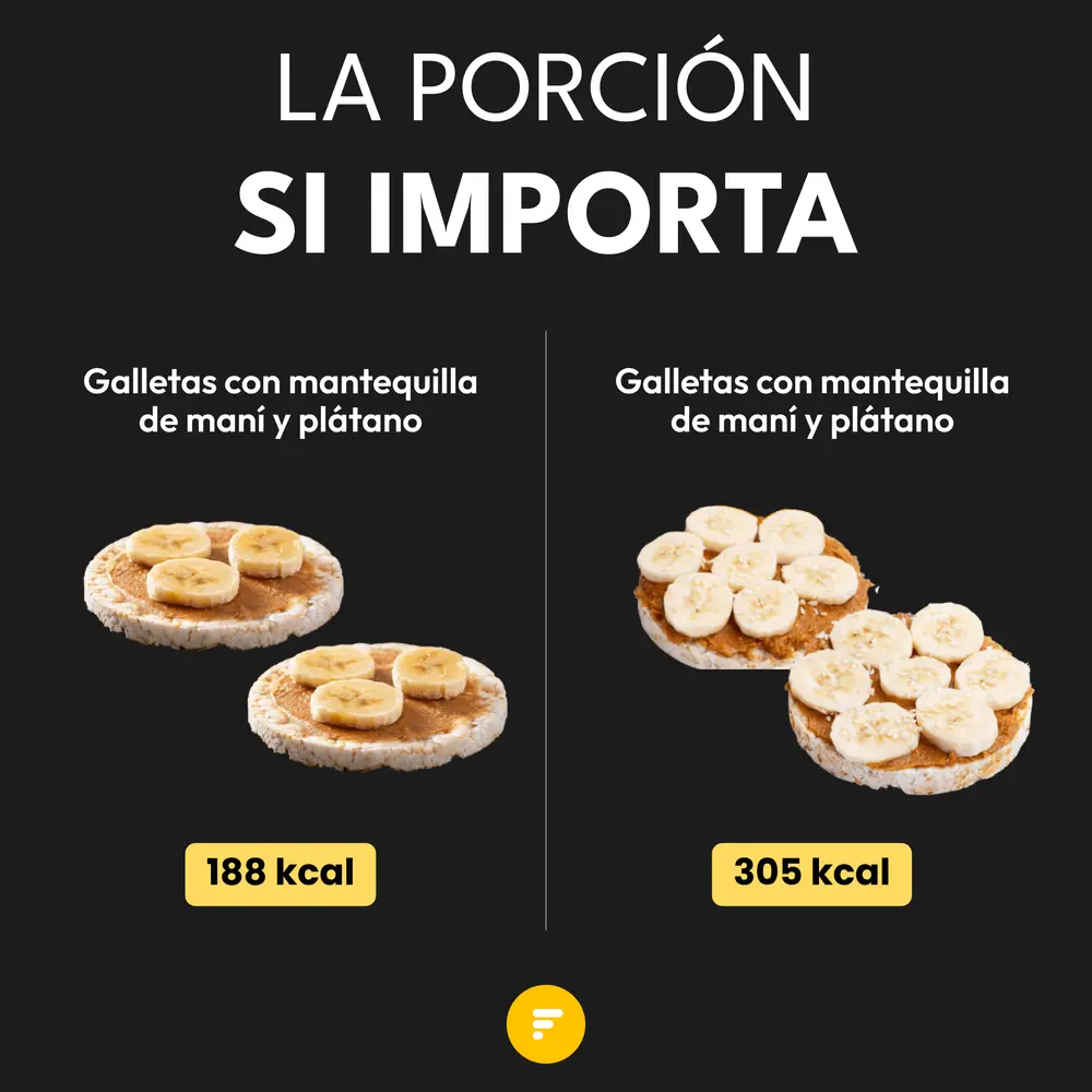 Porción: La Clave Para Una Alimentación Saludable | Doctor Online