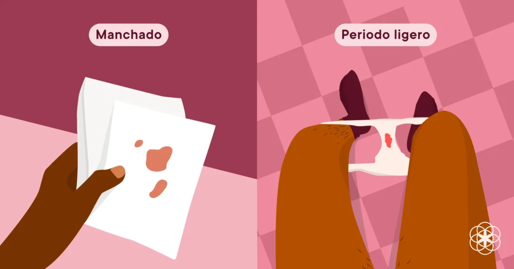 Manchado Sin Regla: Causas Y Cuándo Preocuparse | Doctor Online
